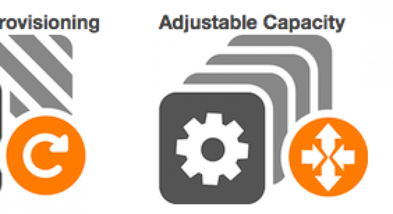 Auto Scaling comes to the AWS Management Console | Double-Helix